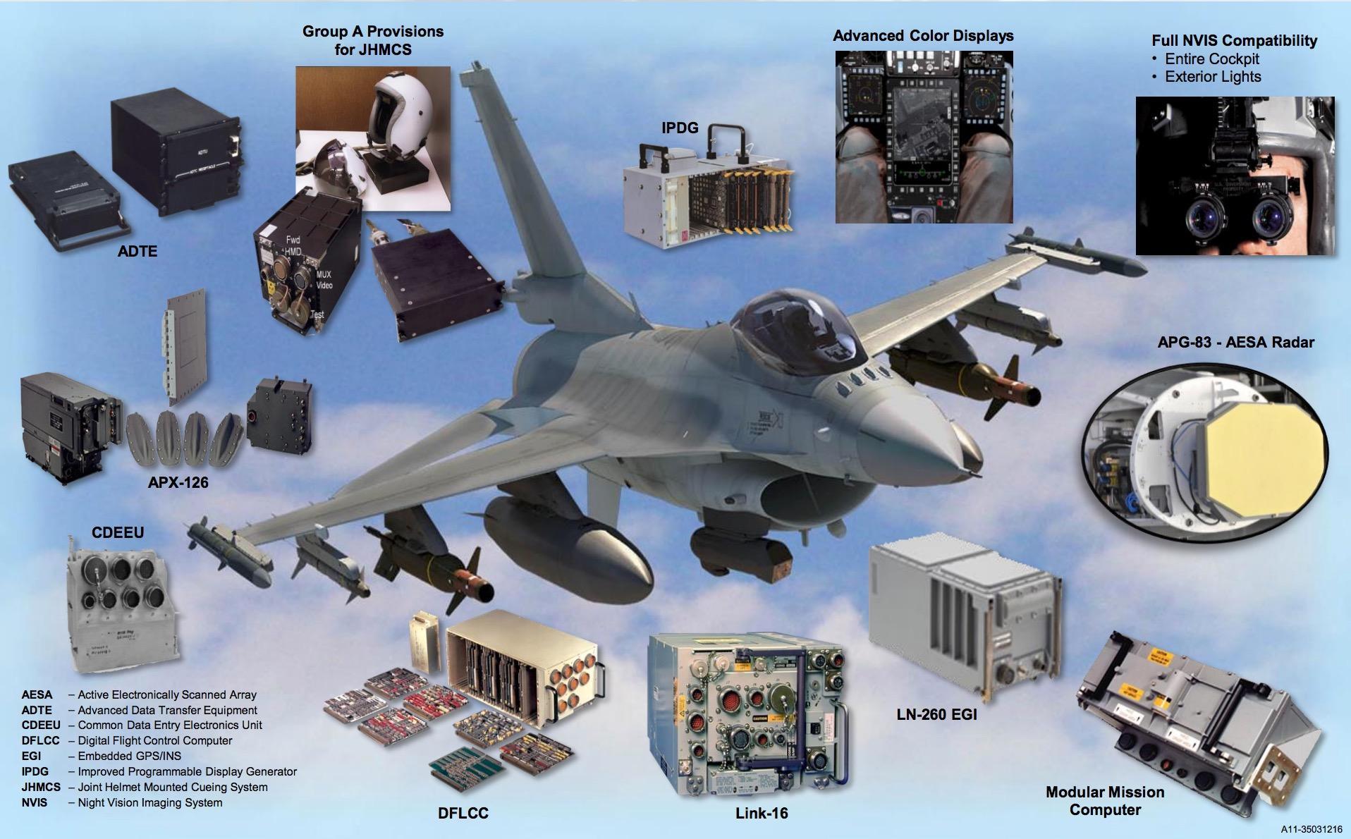 As soon as the war started, the 608 F16 fighter jets of the US military ...