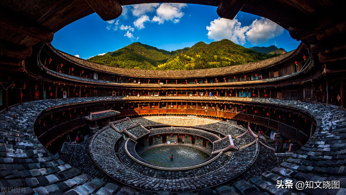 Want to take a fun photo? Try using a fisheye lens! - iMedia