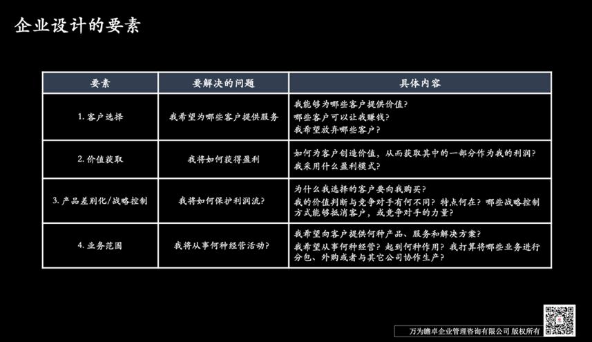 Where did the BLM model come from? - iMedia