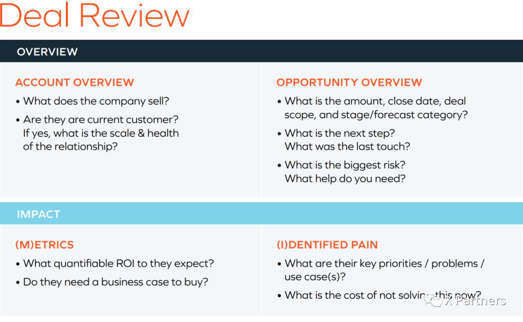 Running Effective Deal Reviews - iNEWS