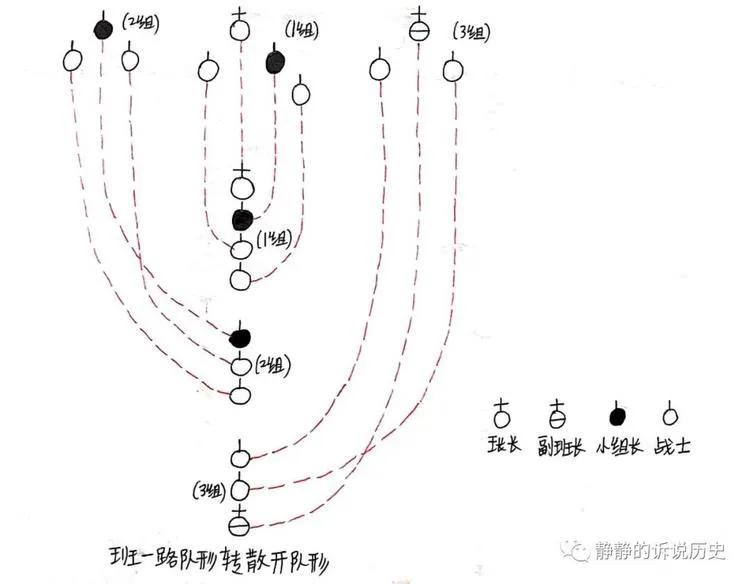 # three-three system - iNEWS