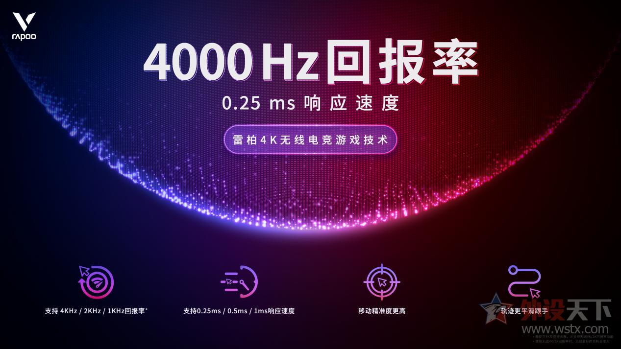 3395 engine supports wireless 4K, Rapoo VT3S dual-mode wireless ...