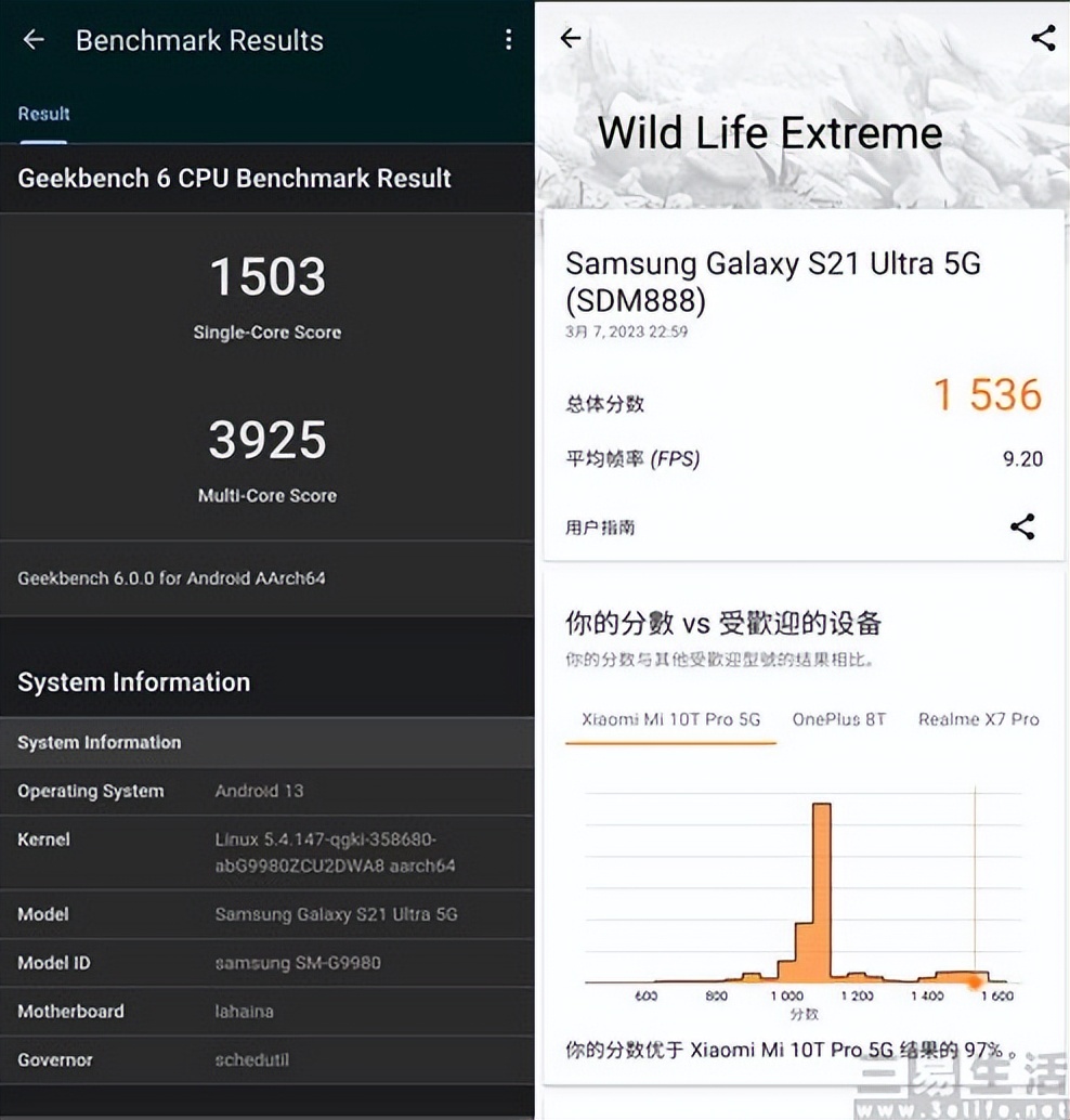 The flagship machine is worth the money, and choosing a high-end ...