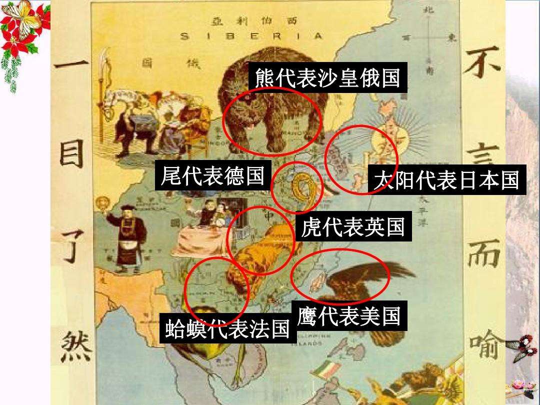 When the Eight-Power Allied Forces invaded China, why did Li Hongzhang ...