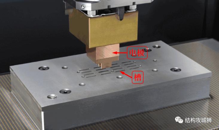 Structural Design of Plastics: Reinforcing Ribs (Part 2) - iNEWS