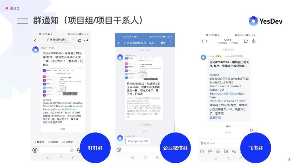 YesDev：如何使用ChatOps，讓內部研發的溝通效率翻一倍？ - 資訊咖