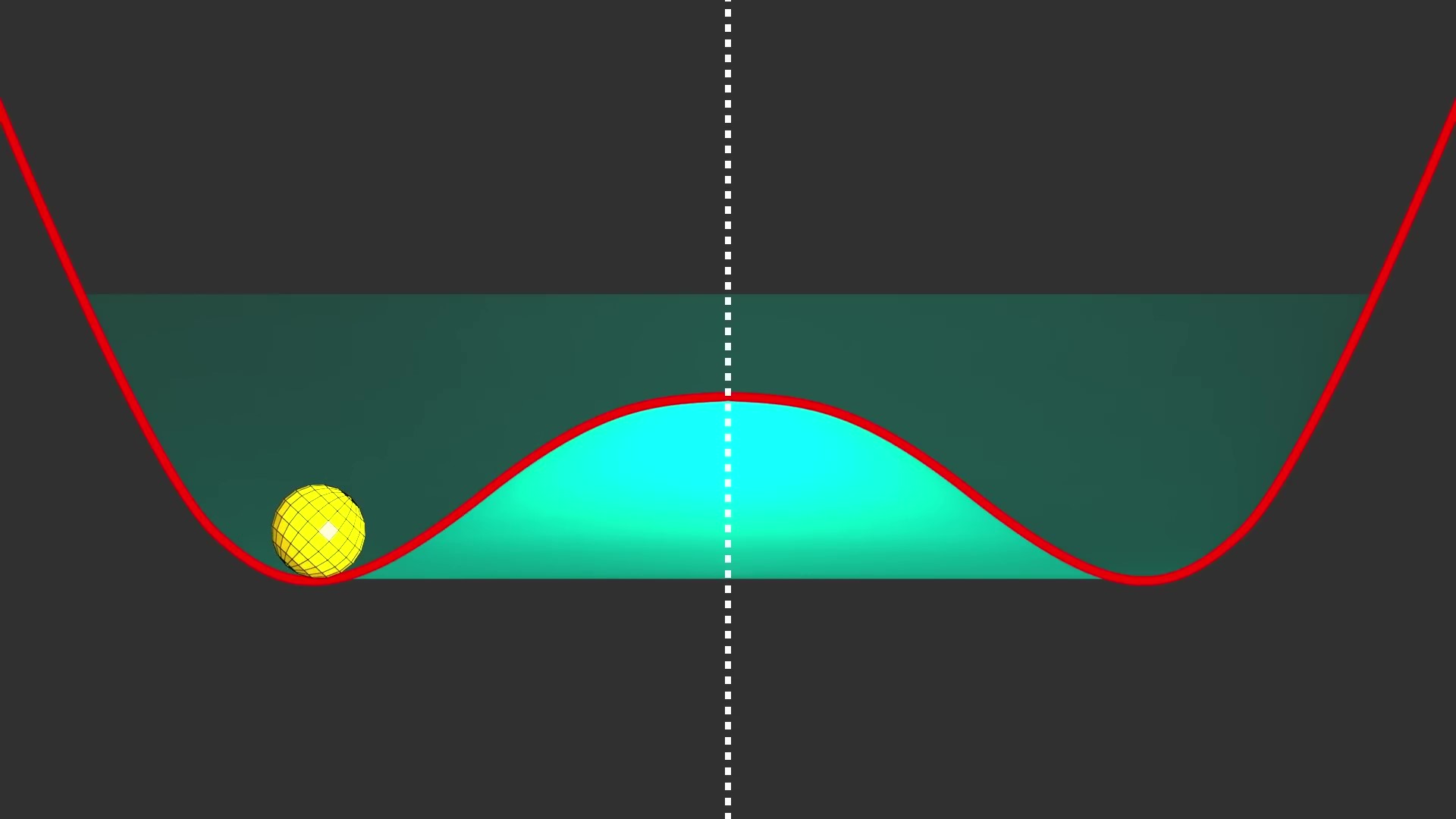 Symmetry forms the basis of the universe, and the universe likes to ...