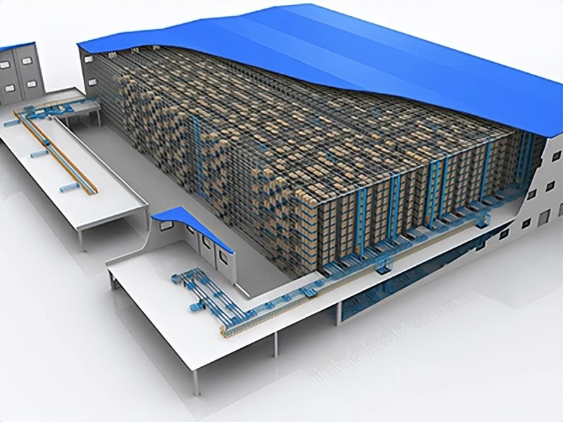The automated three-dimensional warehouse has made a positive ...