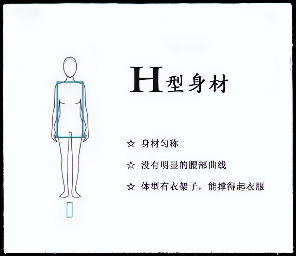 Body Type II Girls' H-shaped / Rectangular Body Dressing Skills and ...