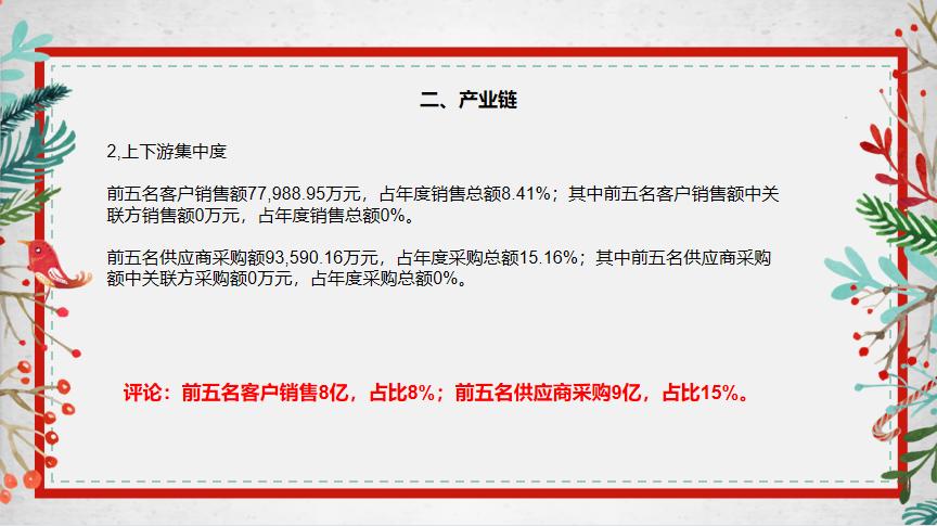 Learn about Yasui Foods in 5 minutes - iNEWS