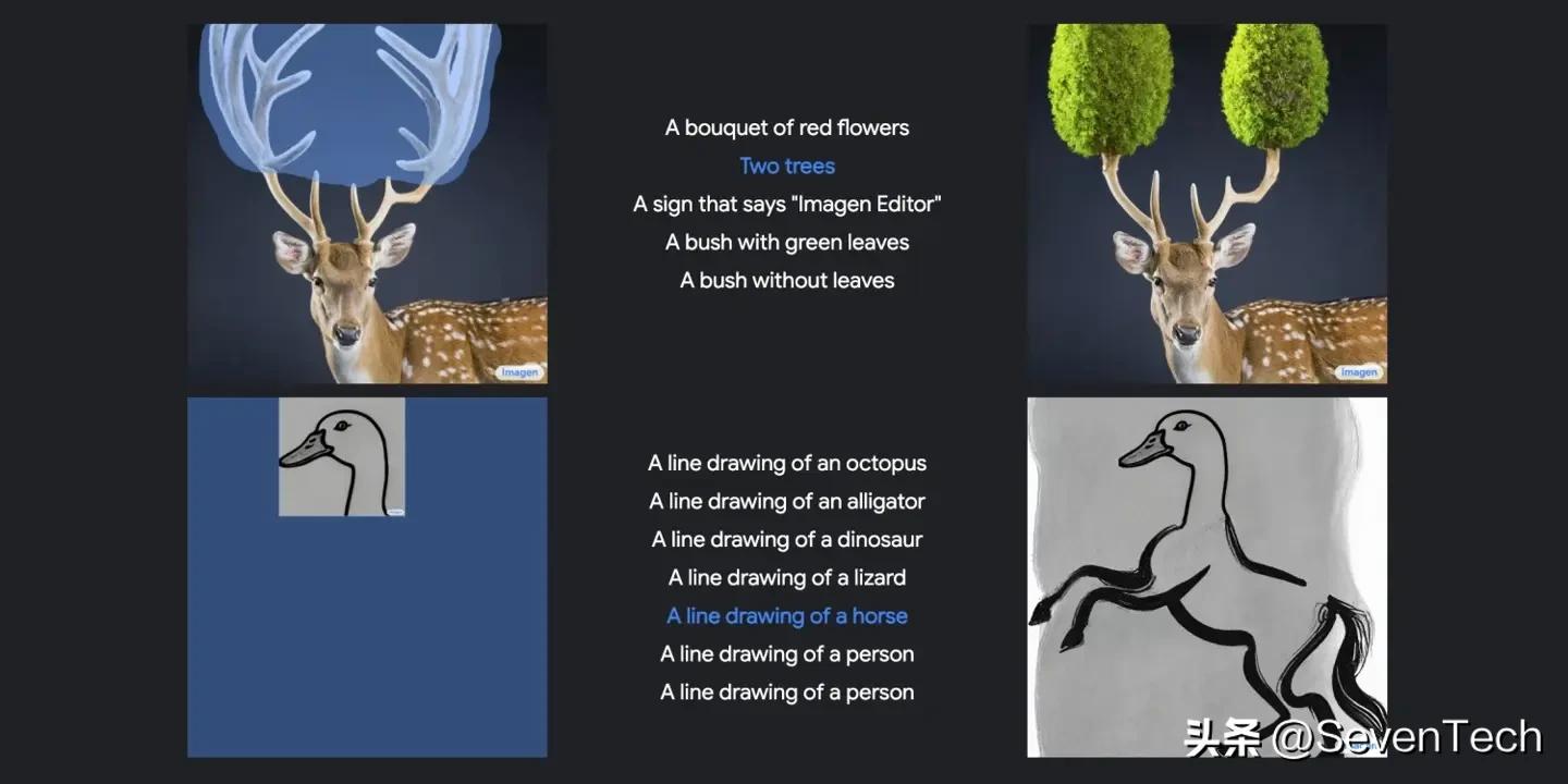 Google's new artificial intelligence tool Imagen Editor can convert ...