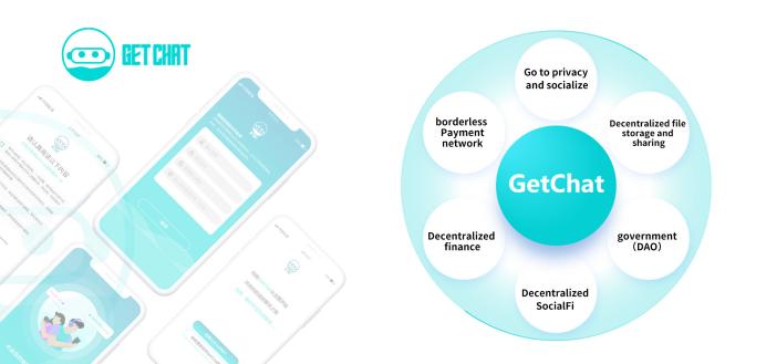 Future encrypted chat software: GetChat - iMedia