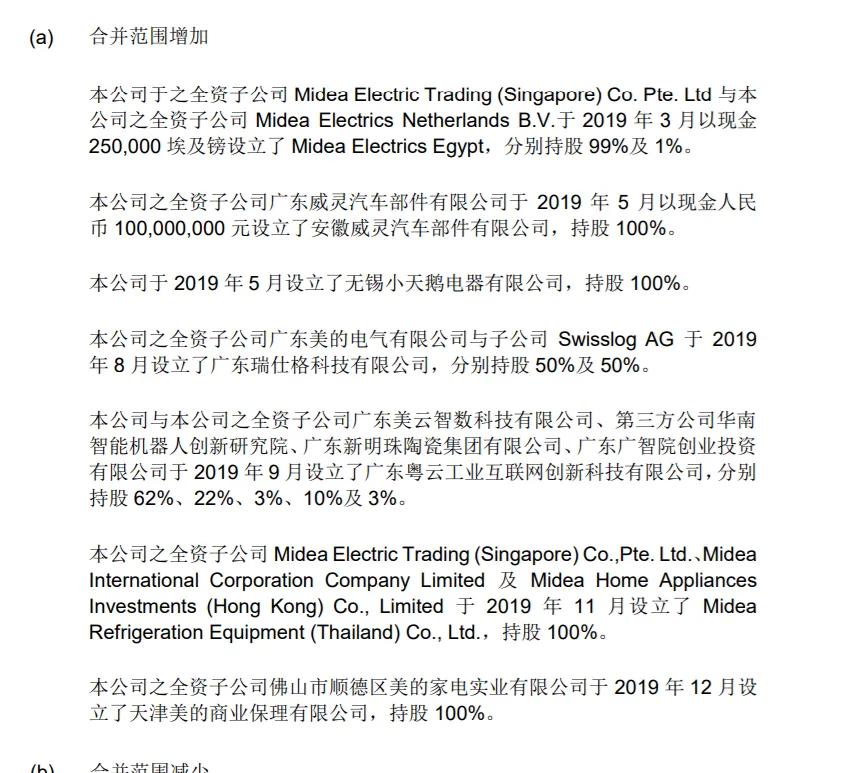 Is it the winter of the industry, or the winter of Midea Group? - iNEWS