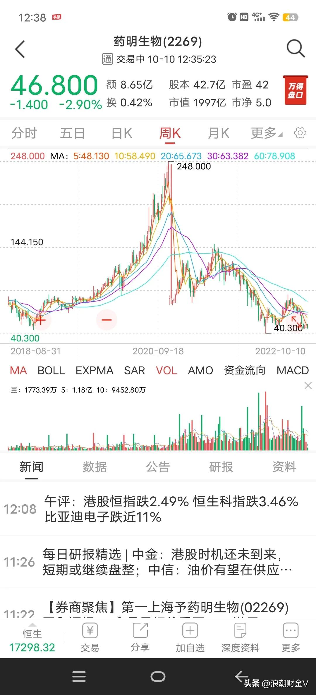 How to trade Hong Kong stocks in RMB? - iNEWS