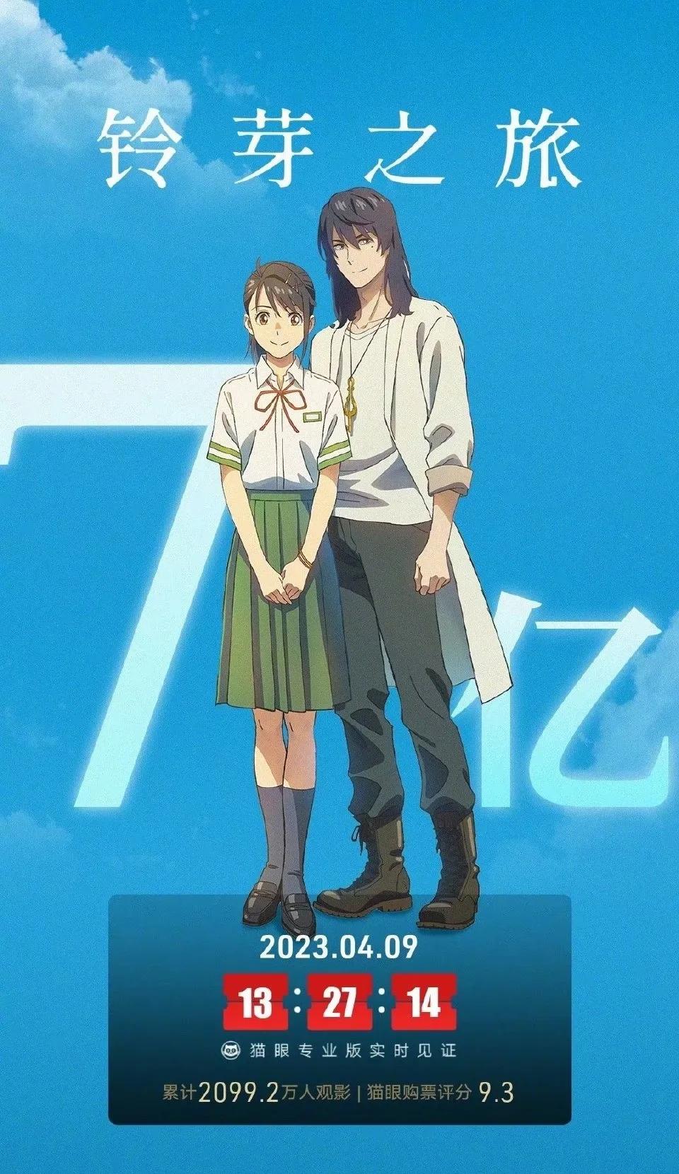 "Journey to Bell Bud" has only been released for 17 days, and the total ...