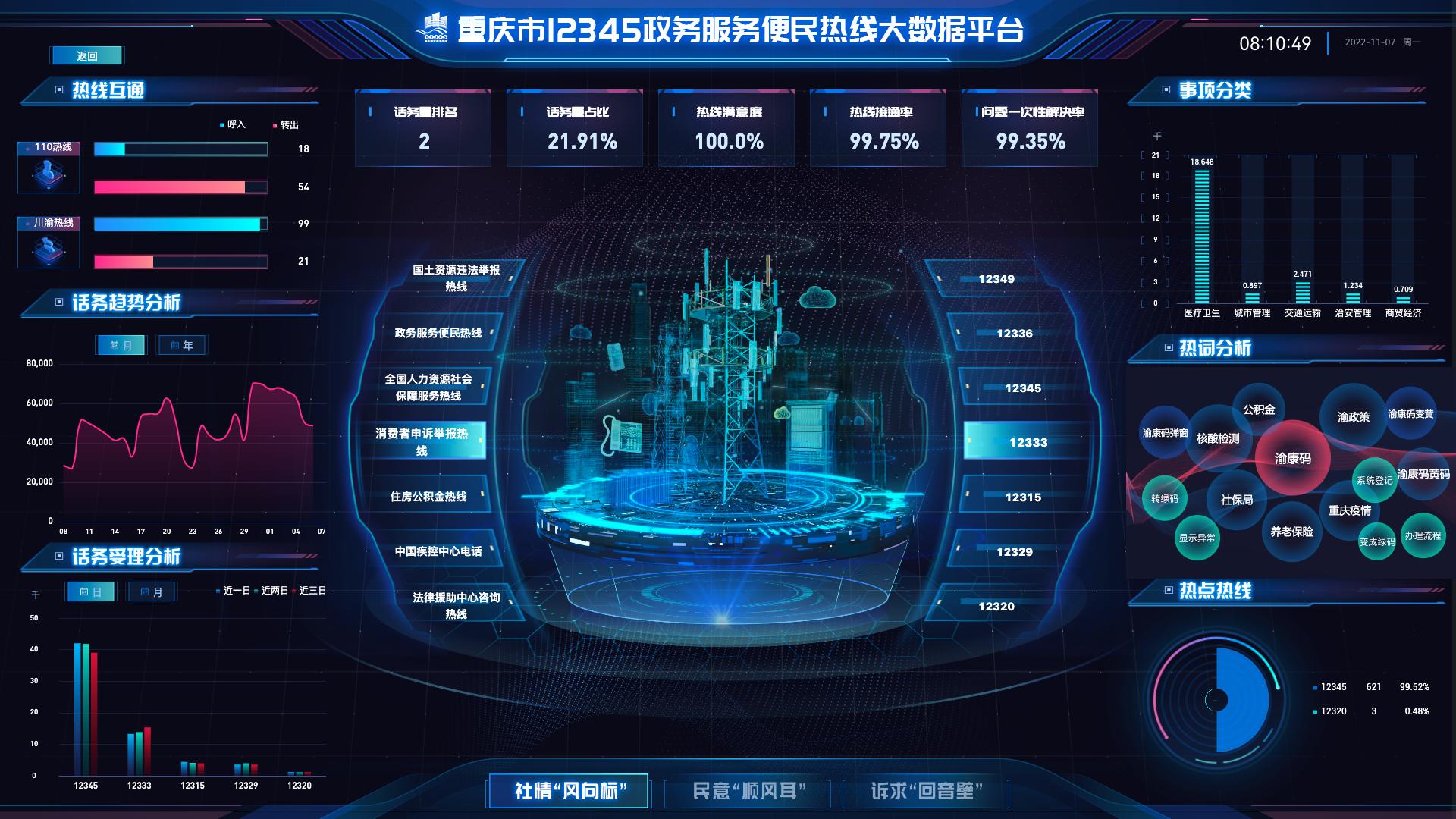Excellent UI design works are exaggerated! Be positive, not negative ...