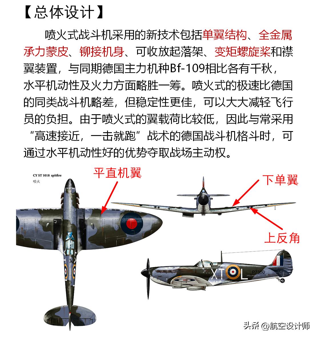 Spitfire [Visker Super Marlin]#Excellent fighter of WWII - iMedia