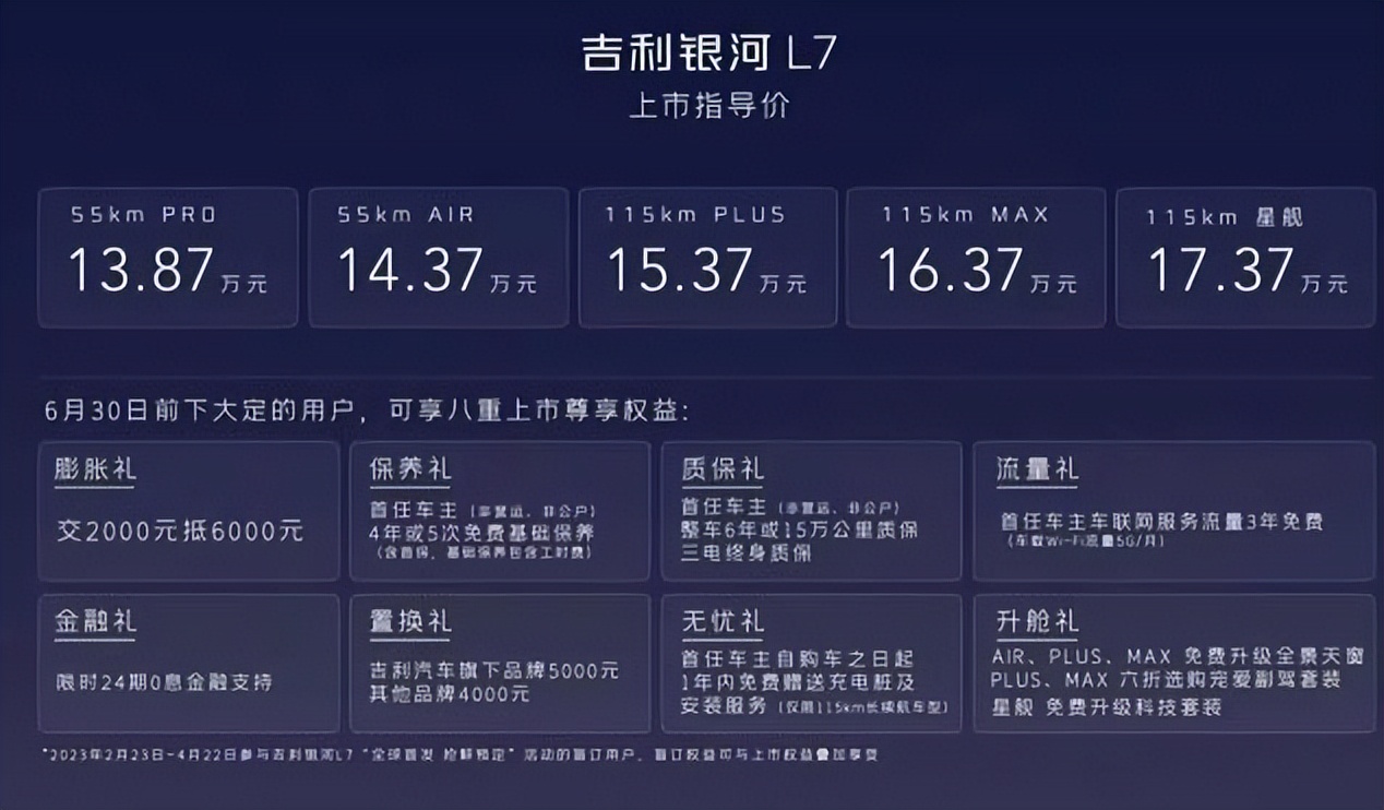 I have finally used the 8155 chip, and I will tell you about my experience∣Galaxy L7 car record ...