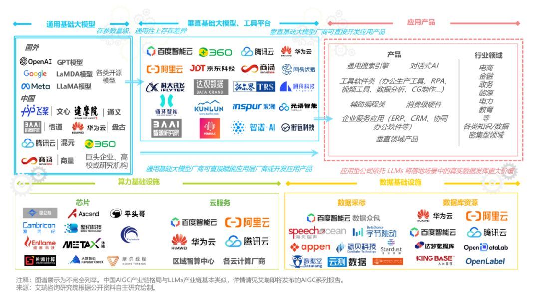 Big Language Model Based on Knowledge Graph: A New Trend of Knowledge ...