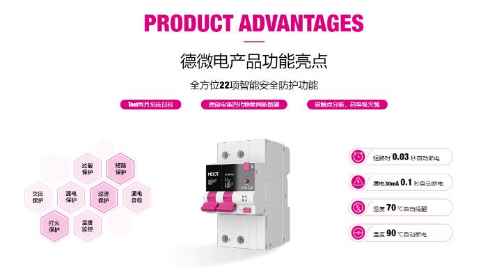 What are the usage scenarios of smart circuit breakers? Where are smart ...