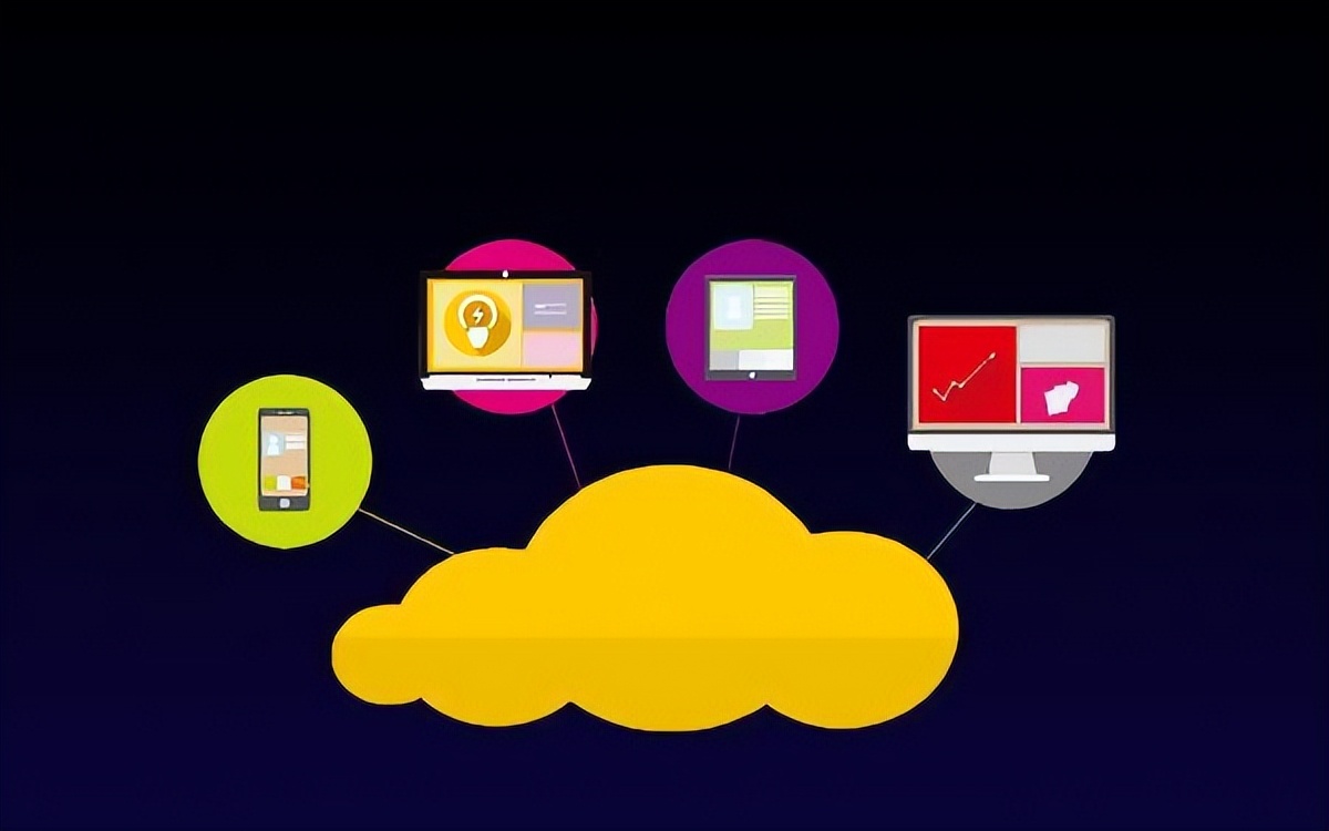 What are the advantages of the O2O model under the fusion of business ...