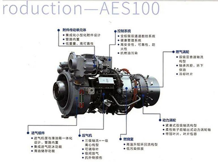 Why can the Wing Loong 3 benchmark the American MQ9B UAV because of the ...