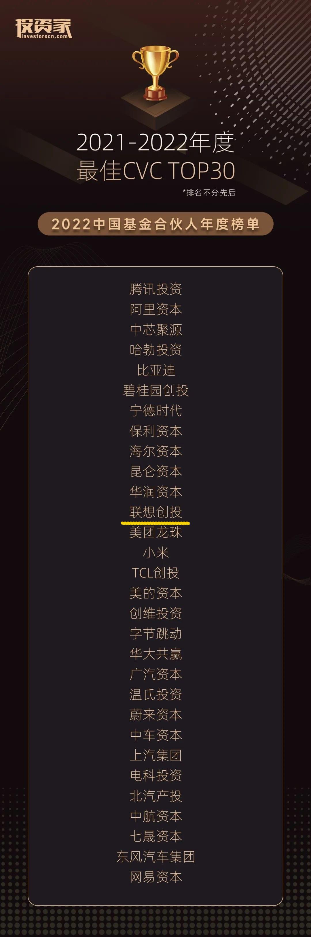 Best CVC and Investor of the Year, Lenovo Venture Capital won multiple ...