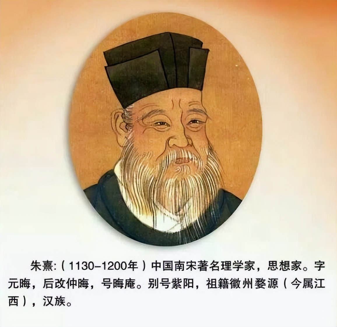 Wufu Ancient Town, the hometown of Zhu Zi, Confucianism and ...