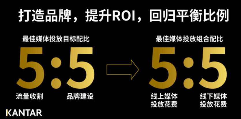 The more traffic, the faster the death? 5 cases to see the "anti-common ...