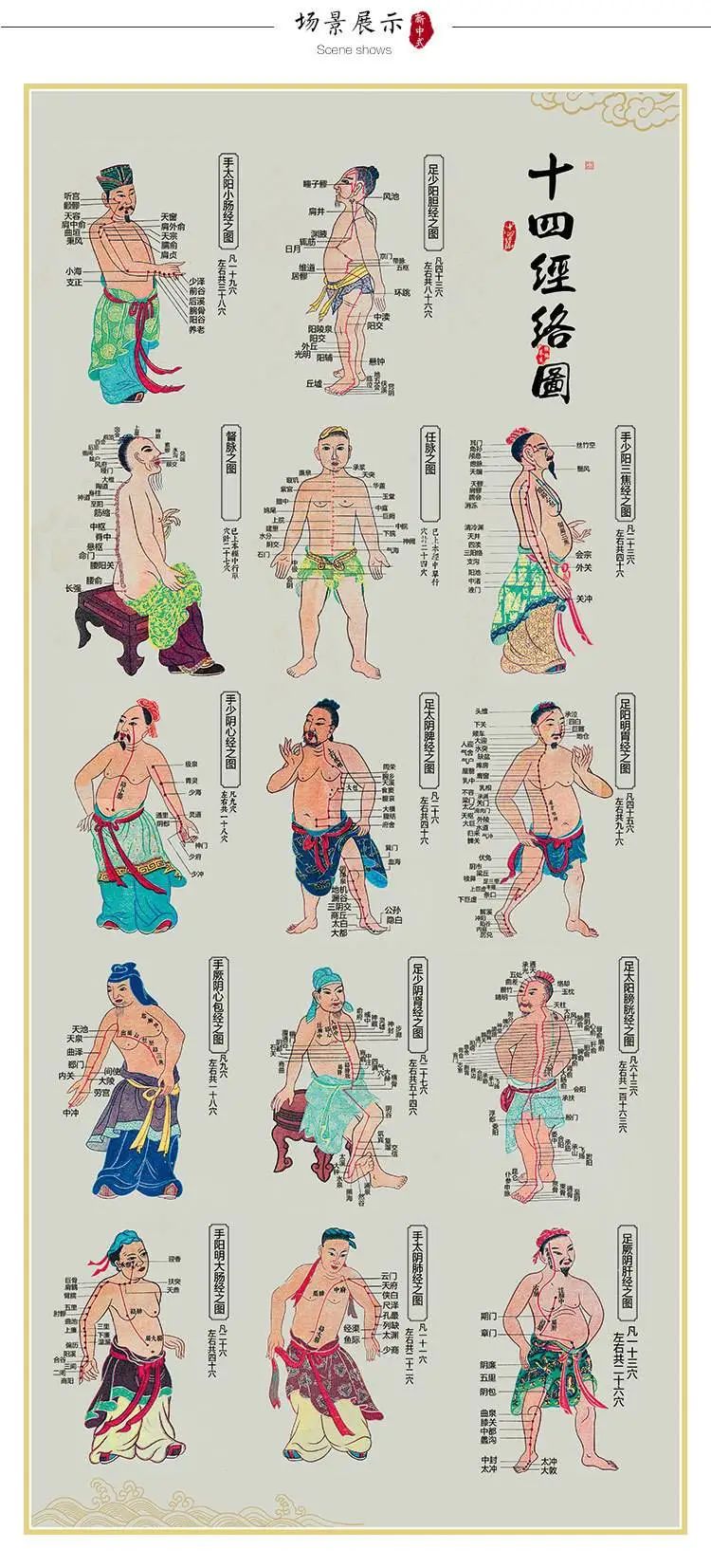 Acupoint Health Care (1) - iNEWS