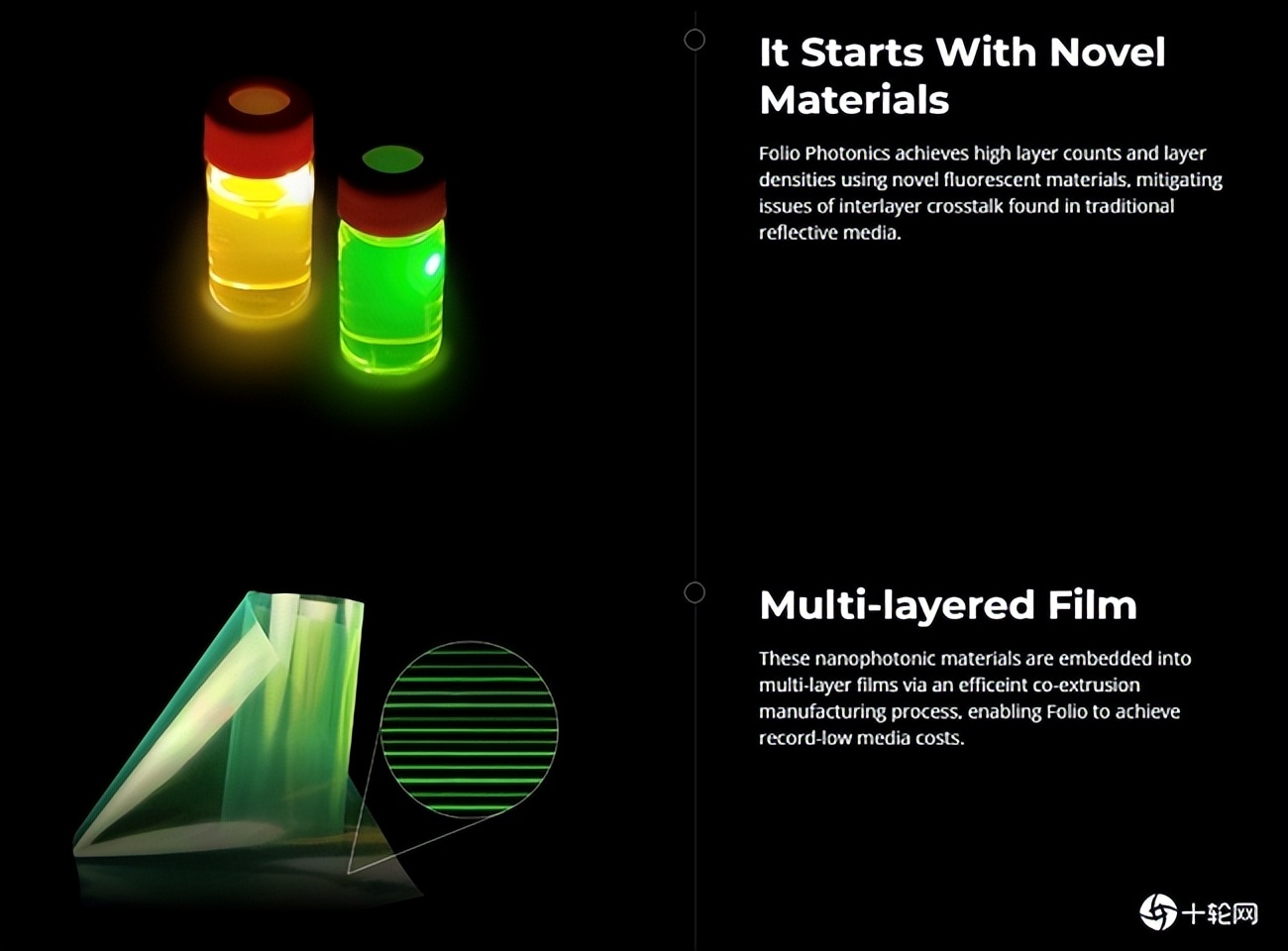 New optical disc technology will push the limits of minimum storage ...
