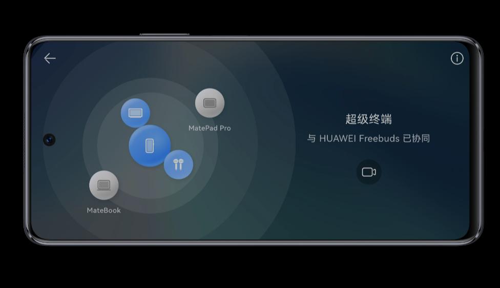 Less than 2000!Harmony ecological 5G mobile phone quietly debuts: a ...