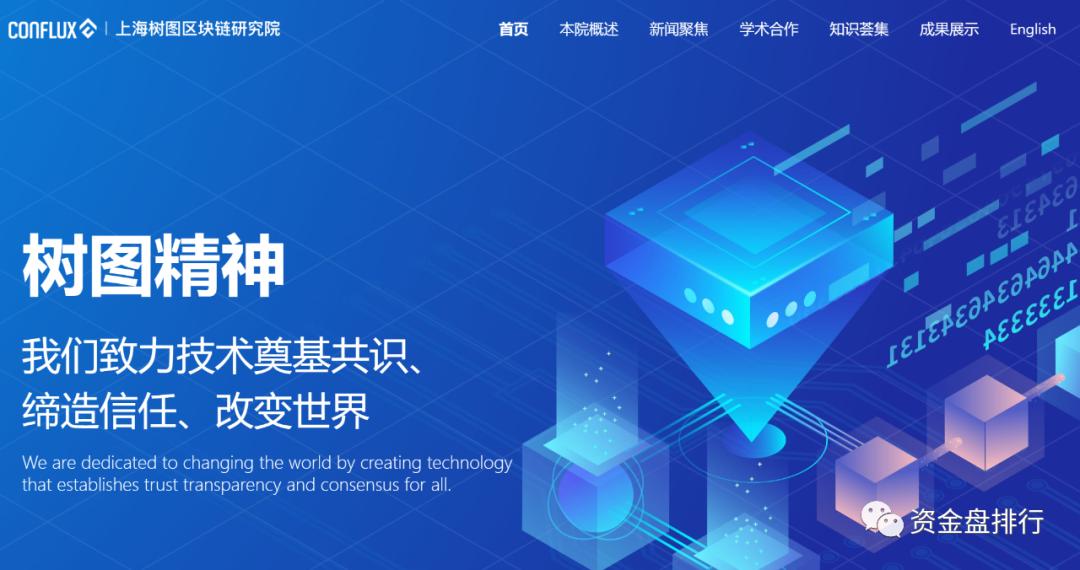 This year's first 10X domestic blockchain light CFX has been ...