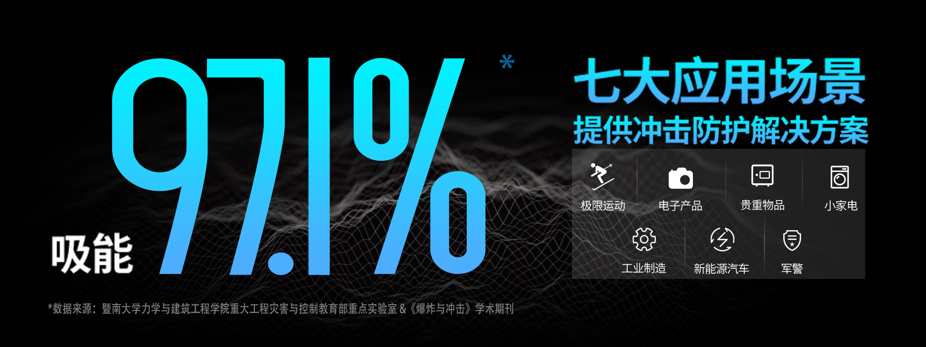 Revolutionize the washing experience! ACF bionic cartilage ...