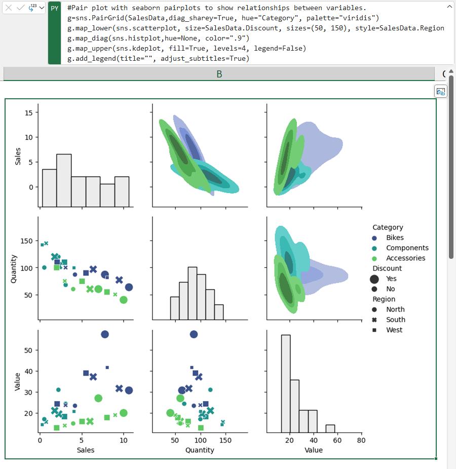 Native support for Python language in Microsoft Excel - iNEWS