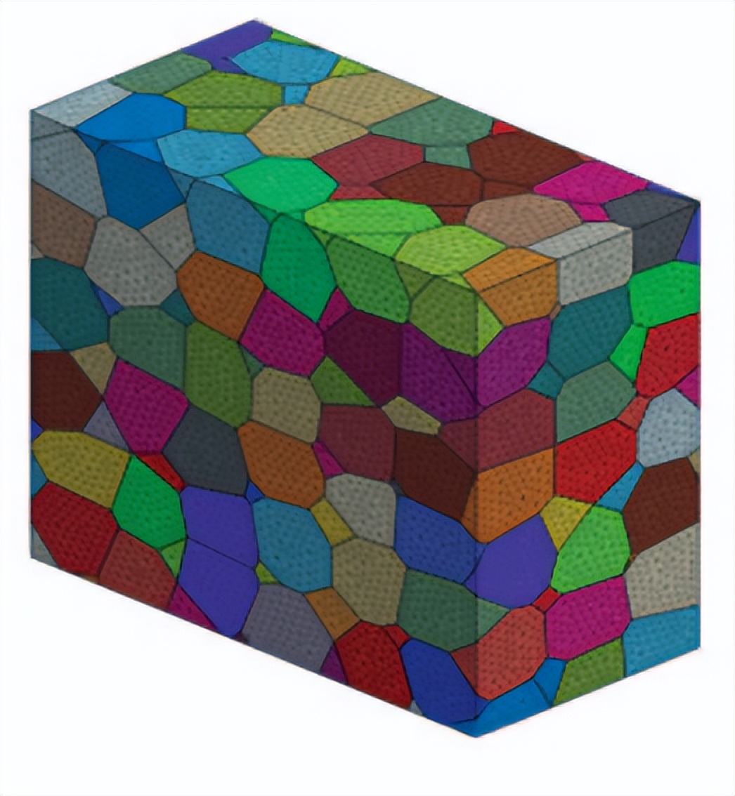 [CAE Case] Concrete Aggregate Fatigue Calculation - iNEWS