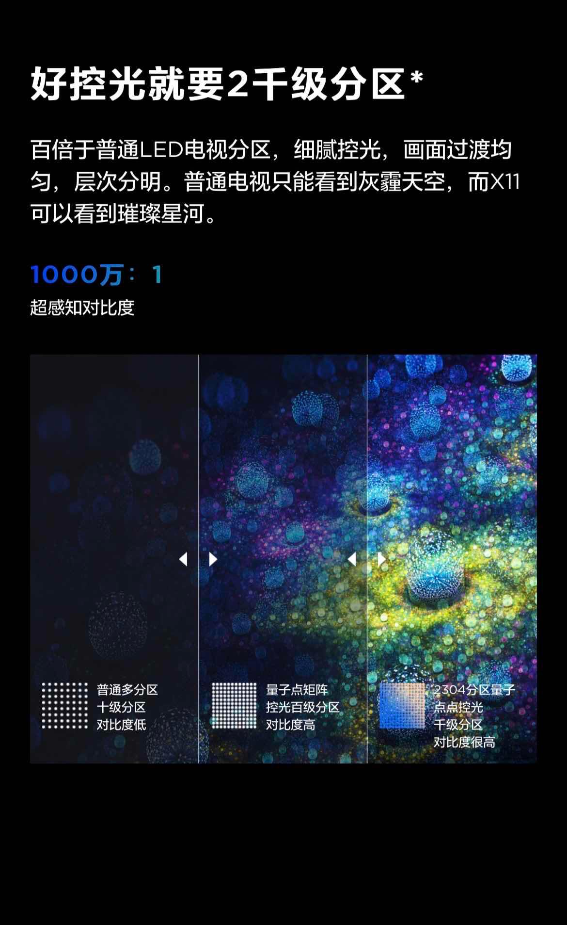 TCL X11 uses well-known cross-border artists to take the lead in the field of large-screen TVs ...