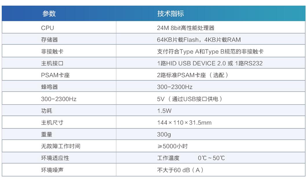 Automatic settlement data acquisition system - iMedia