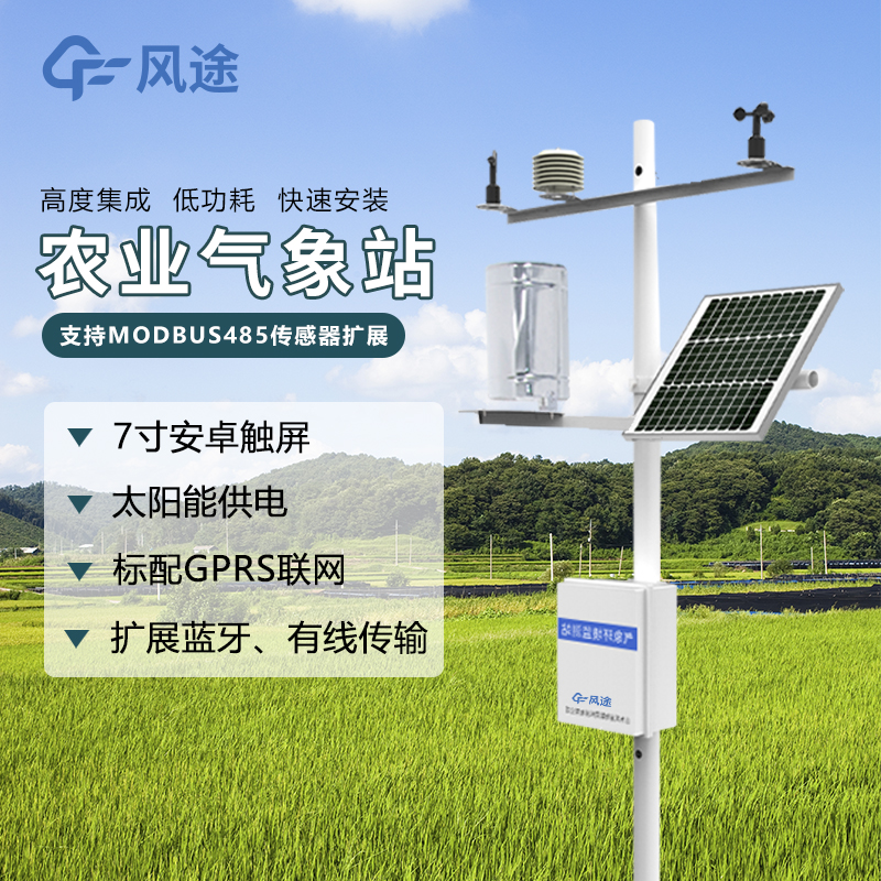 Automatic weather stations for agriculture - equipment for monitoring ...