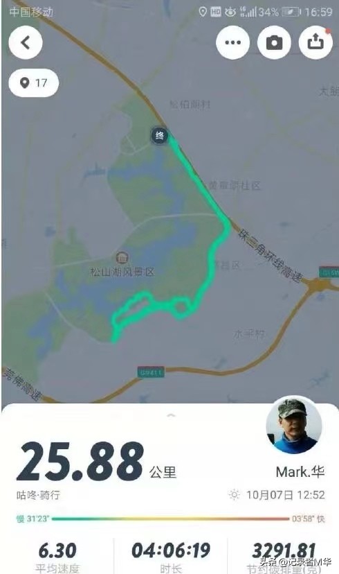 From the start of 1 kilometer to the 42 kilometers of the marathon (3 ...