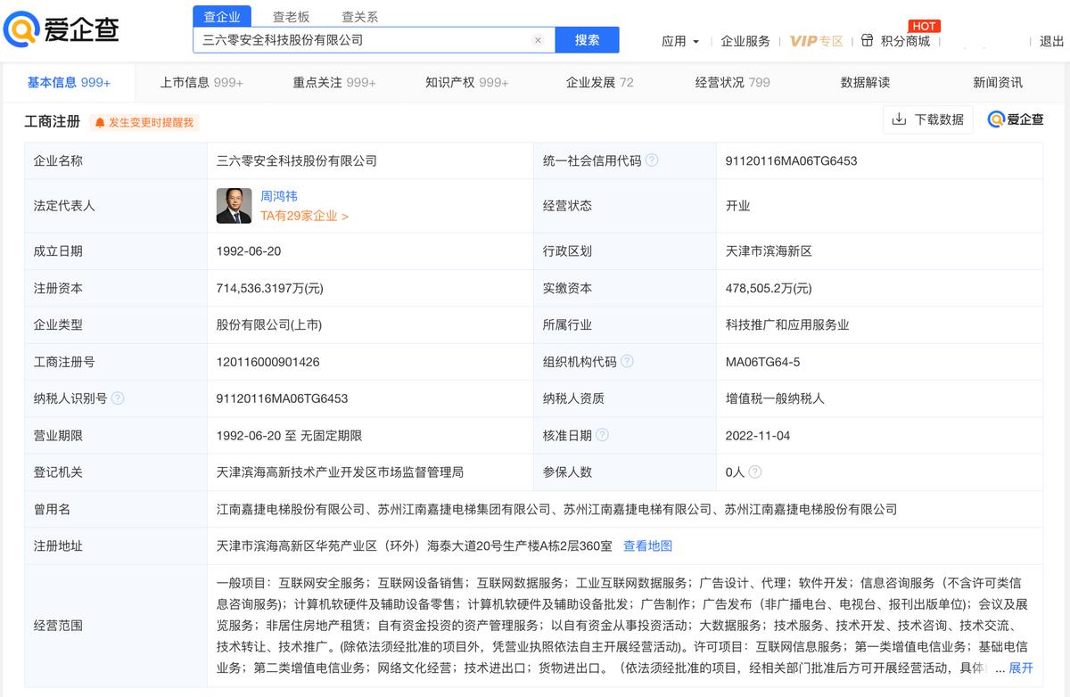 Zhou Hongyi has completed the transfer of shares to his ex-wife, taking ...