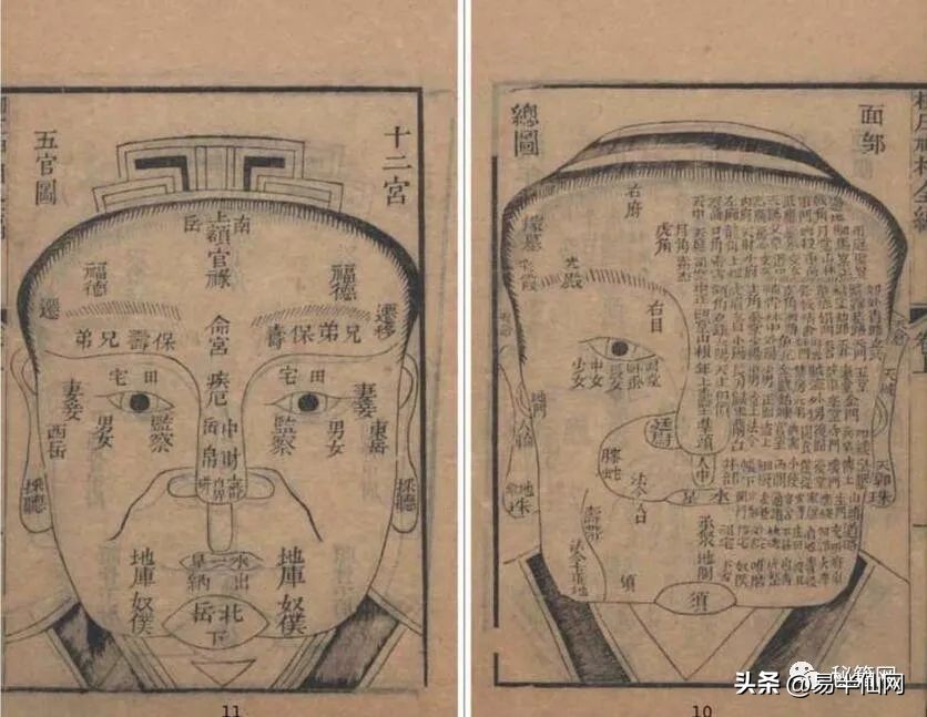 Liuzhuang Xiangfa. Three Volumes (Edition collected by Saoye Shanfang ...