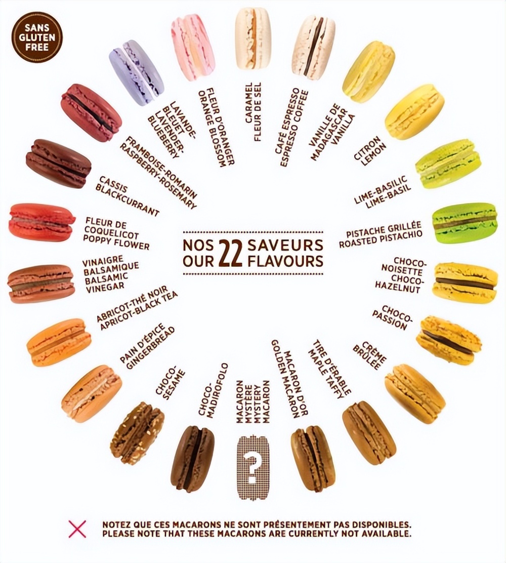 This is an article full of sweet, macaron color scheme, here we come ...