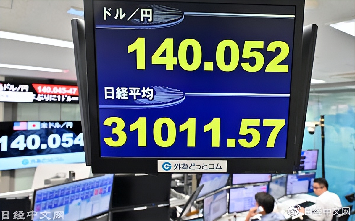 The depreciation of the yen accelerated again, falling to around 140 ...