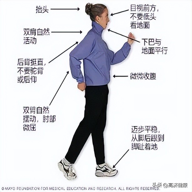 Is "walking ten thousand steps a day" good or bad?Is long-term ...