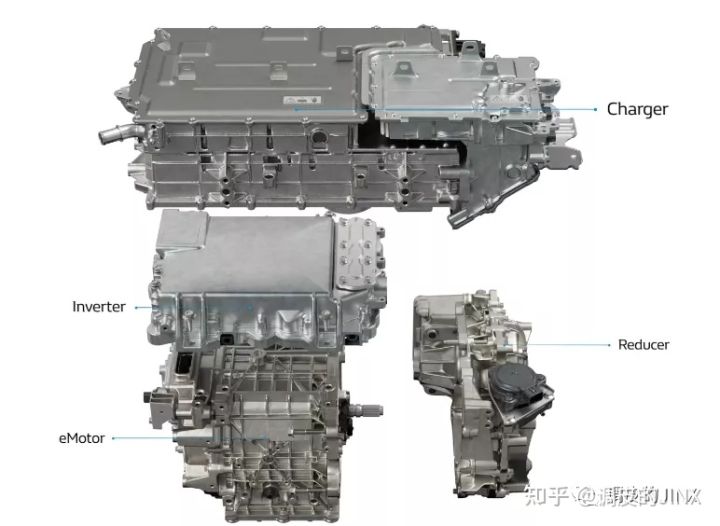 Renault RENAULT's new electric platform CMF-EV - iNEWS