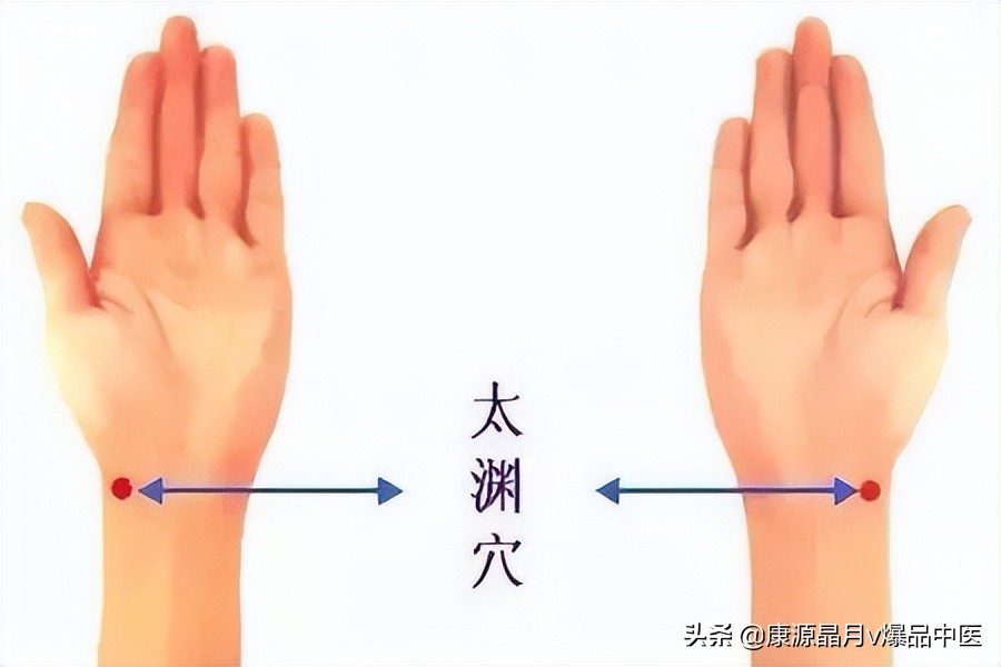 These acupuncture points are worth a big medicine storehouse and can ...
