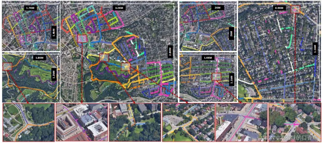 ALITA: A Large-Scale Incremental Dataset for Autonomous Driving - iNEWS