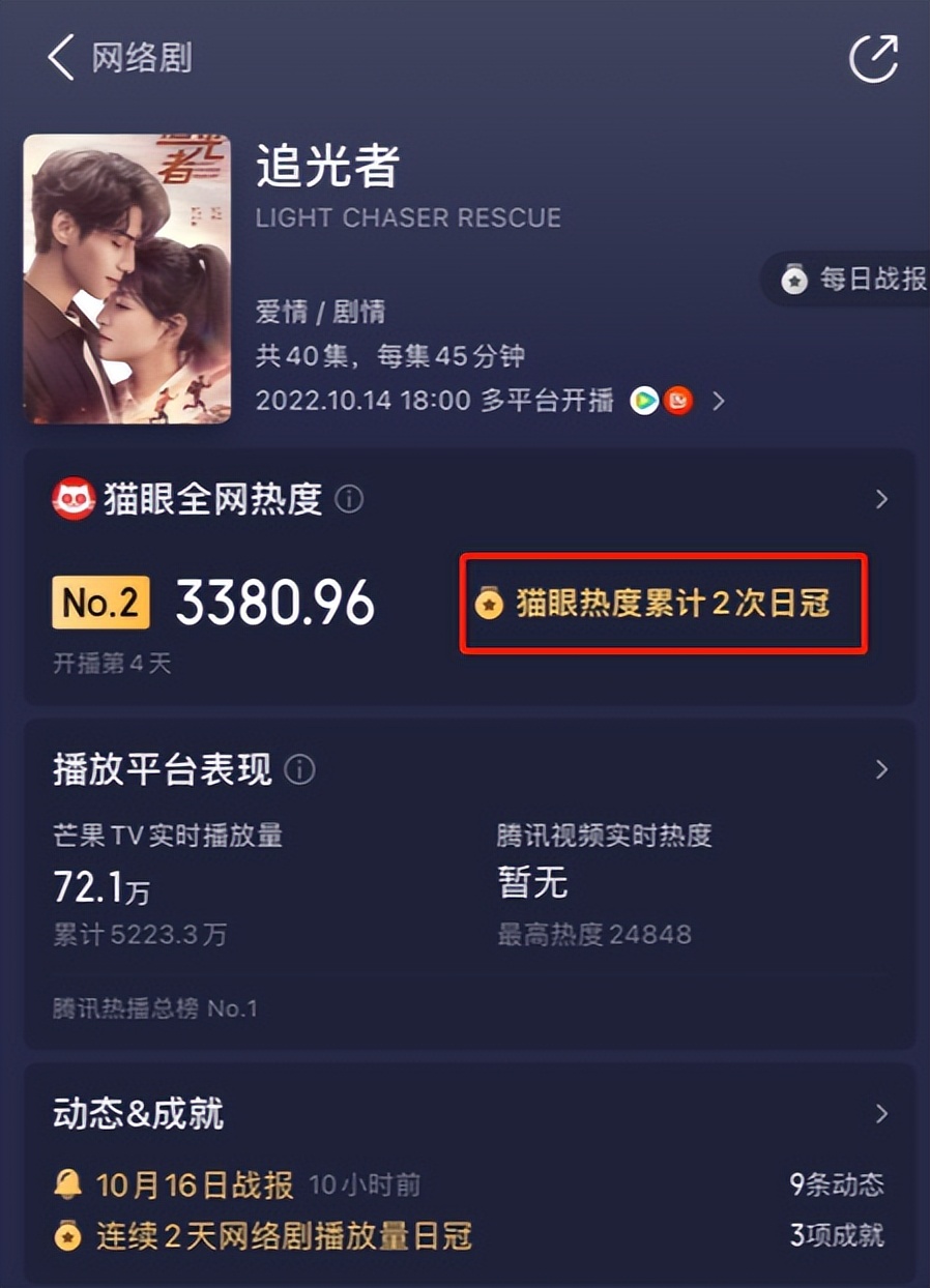 Light Chaser: Wu Qian can stand hunched over, but I can't stand Luo Yunxi's "small body" - iMedia