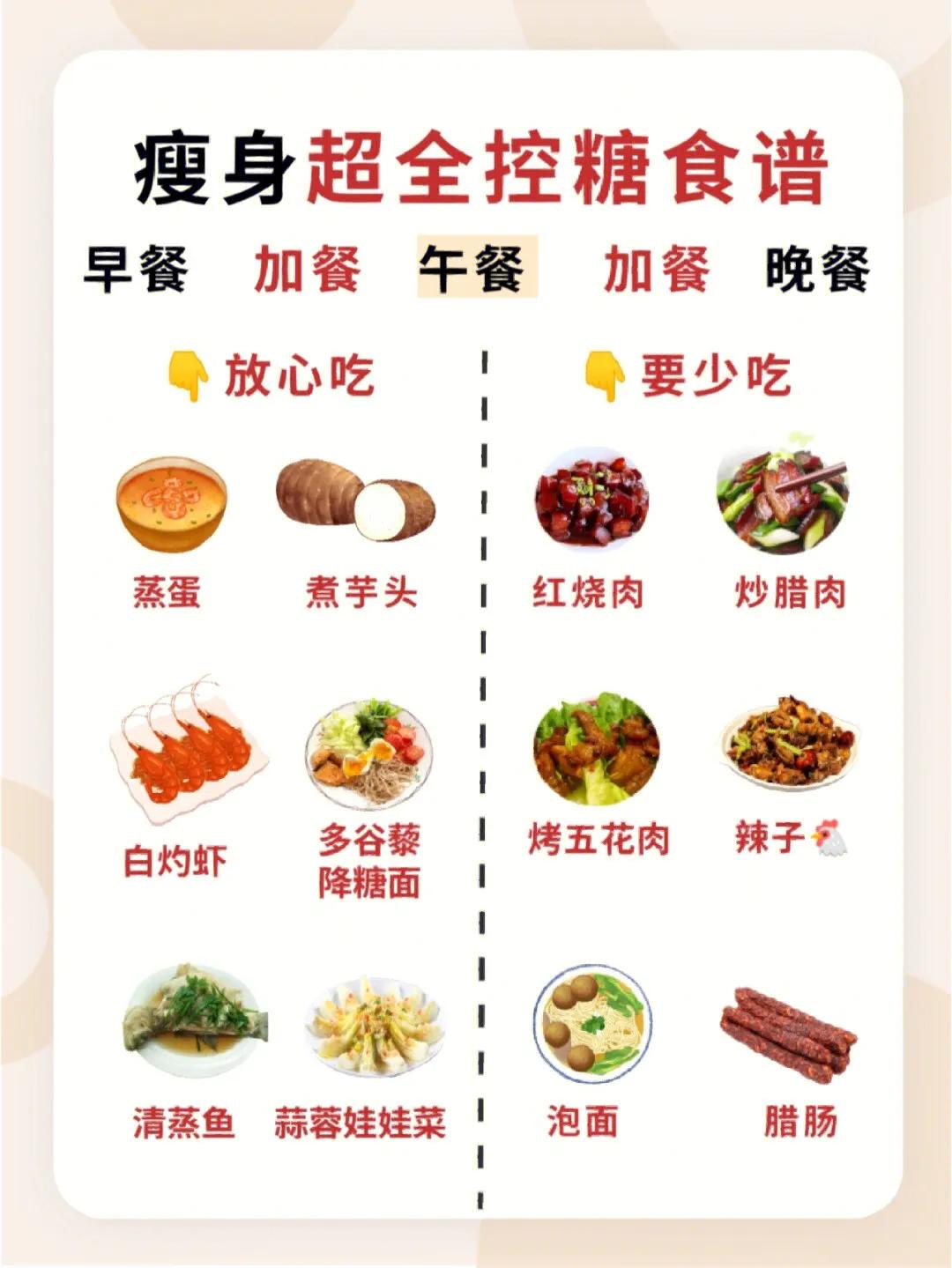 Sugar control and don't know how to eat Hurry up and save this recipe ...